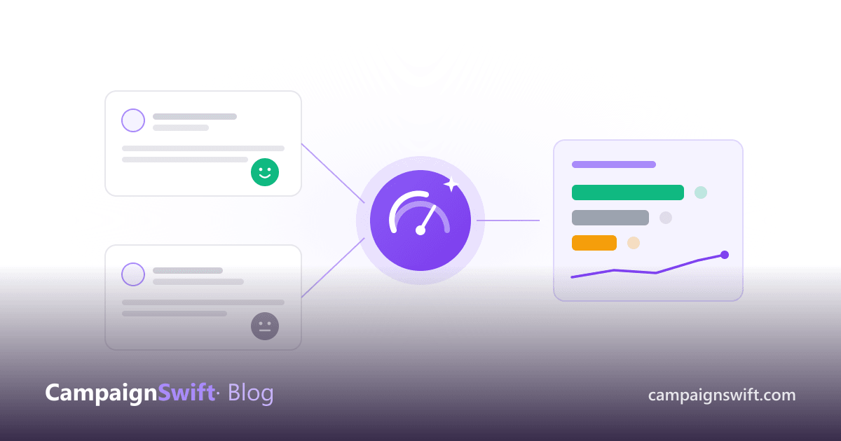 6 Best Social Media Sentiment Analysis Tools 2026 | CampaignSwift
